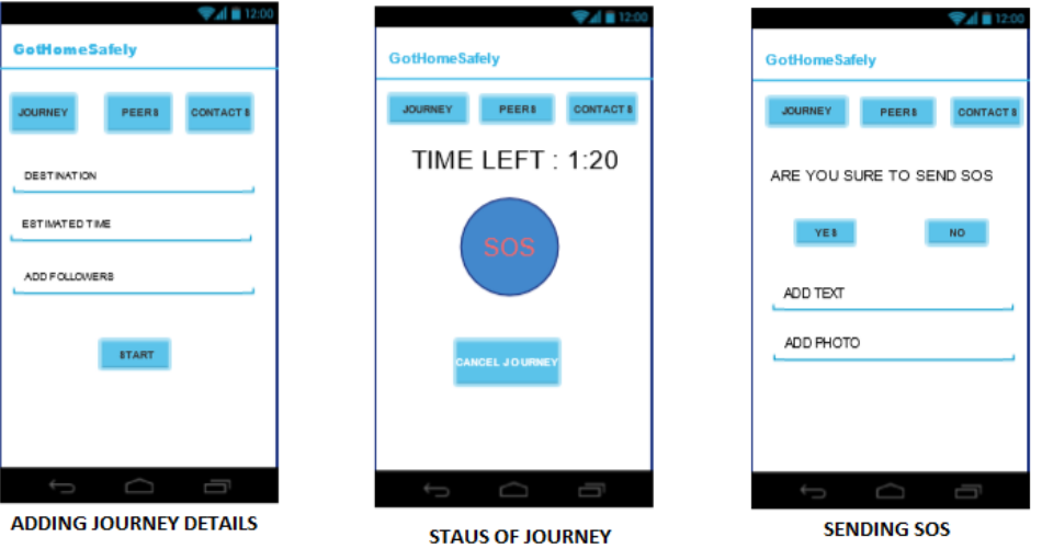 Implementation and UI Design